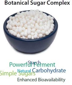 Botanical Sugar Complex – Formulator Sample Shop